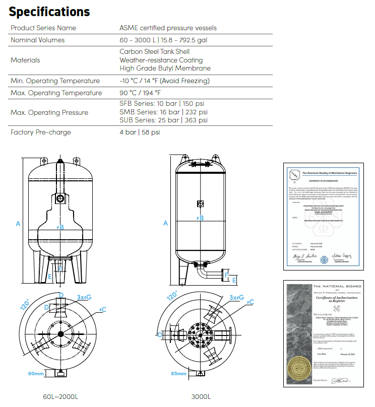 ASME Pressure Tank | Global Water Solutions